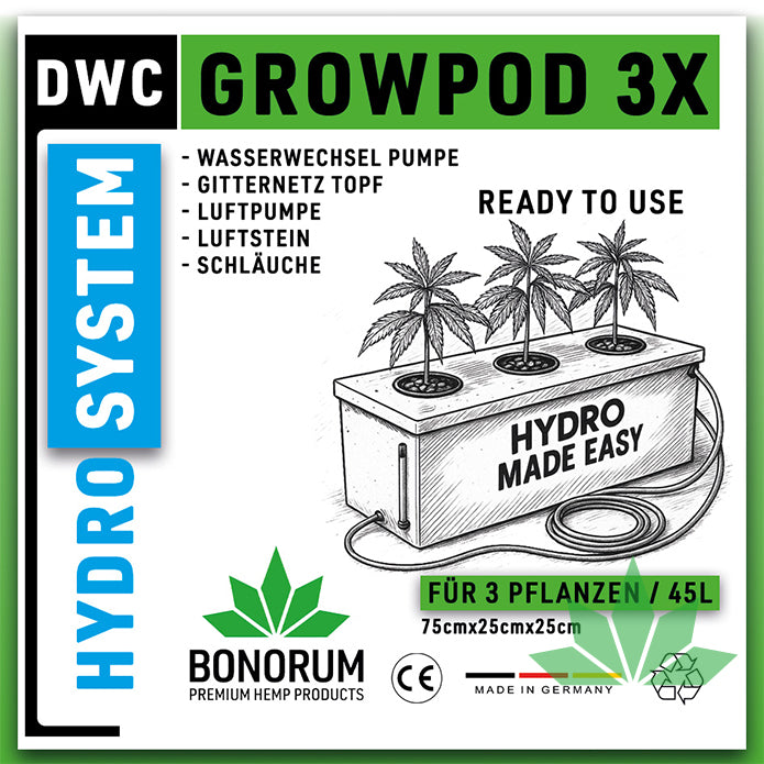 Bonorum GROWPOD 3X - DWC Hydro System – Bonorum CBD